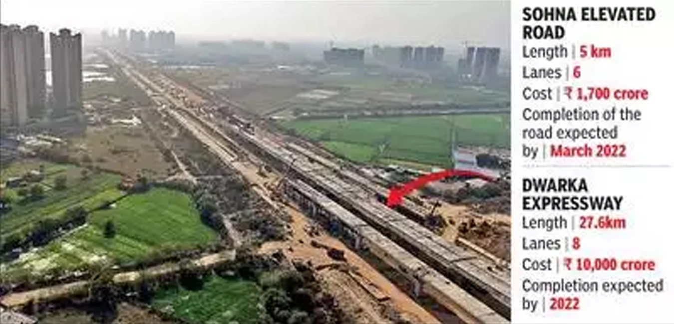 Sohna Elevated Road, Dwarka Expressway to Be Ready Next Year, Says Gadkari