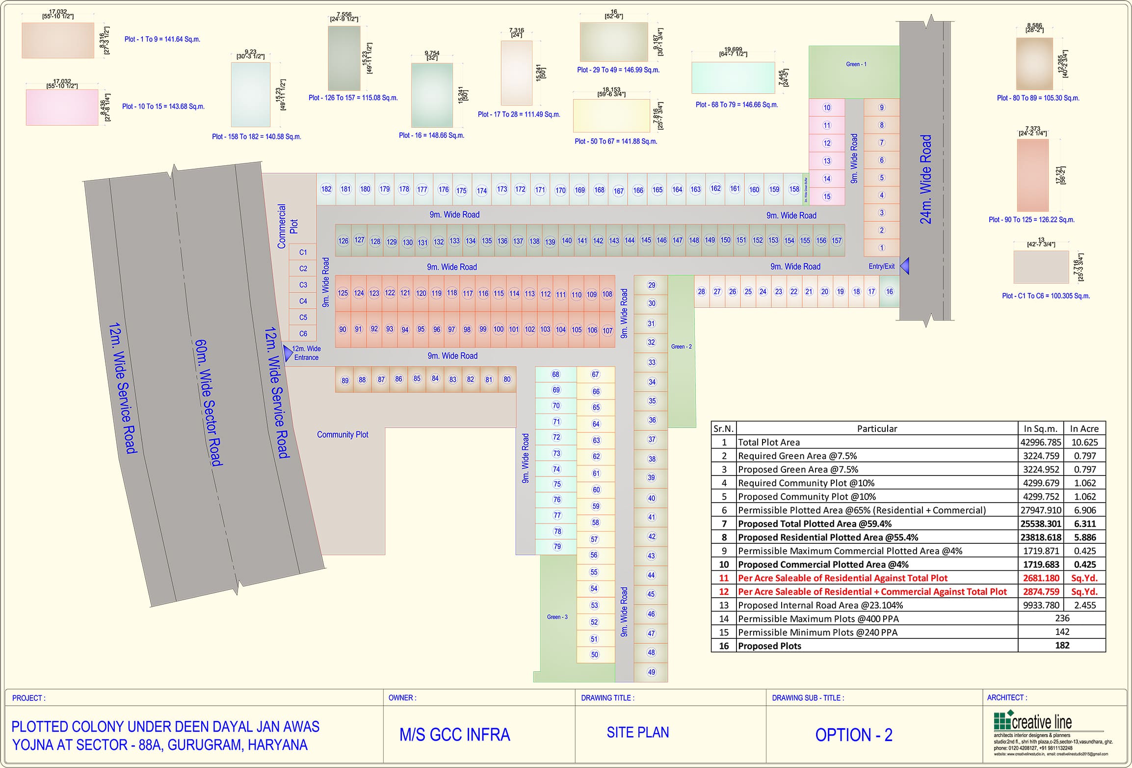 HUDA Affordable Plots Deen Dayal Jan Awas Yojana Gurgaon, DDJAY Plots ...