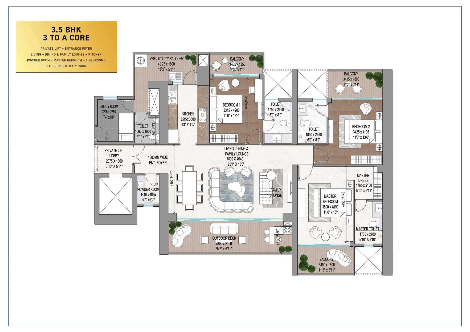Signature Global Titanium SPR High Rise Project Sector 71 Gurgaon
