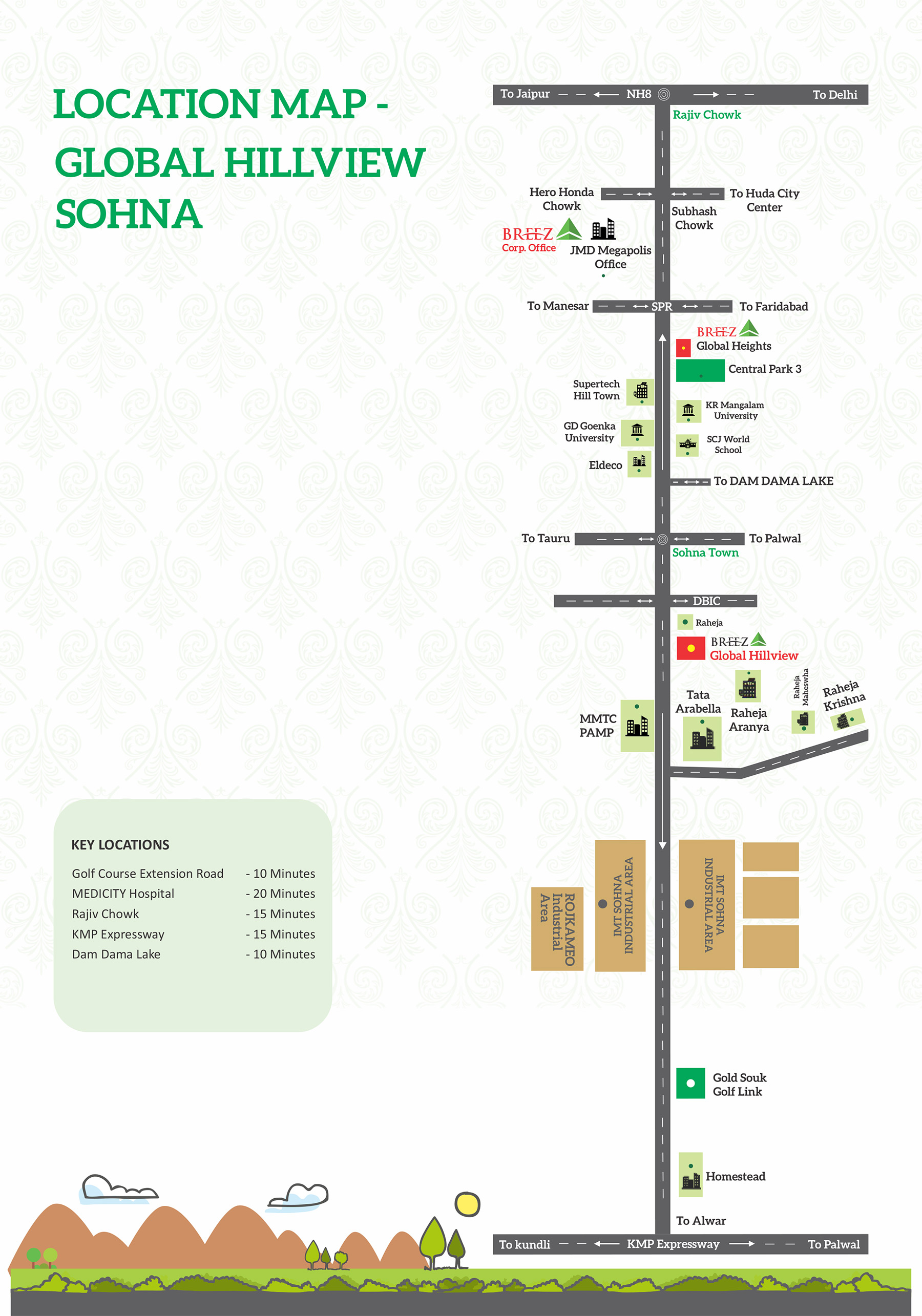 Breez Global Hill View Sec 11 Sohna - Affordable housing Projects ...