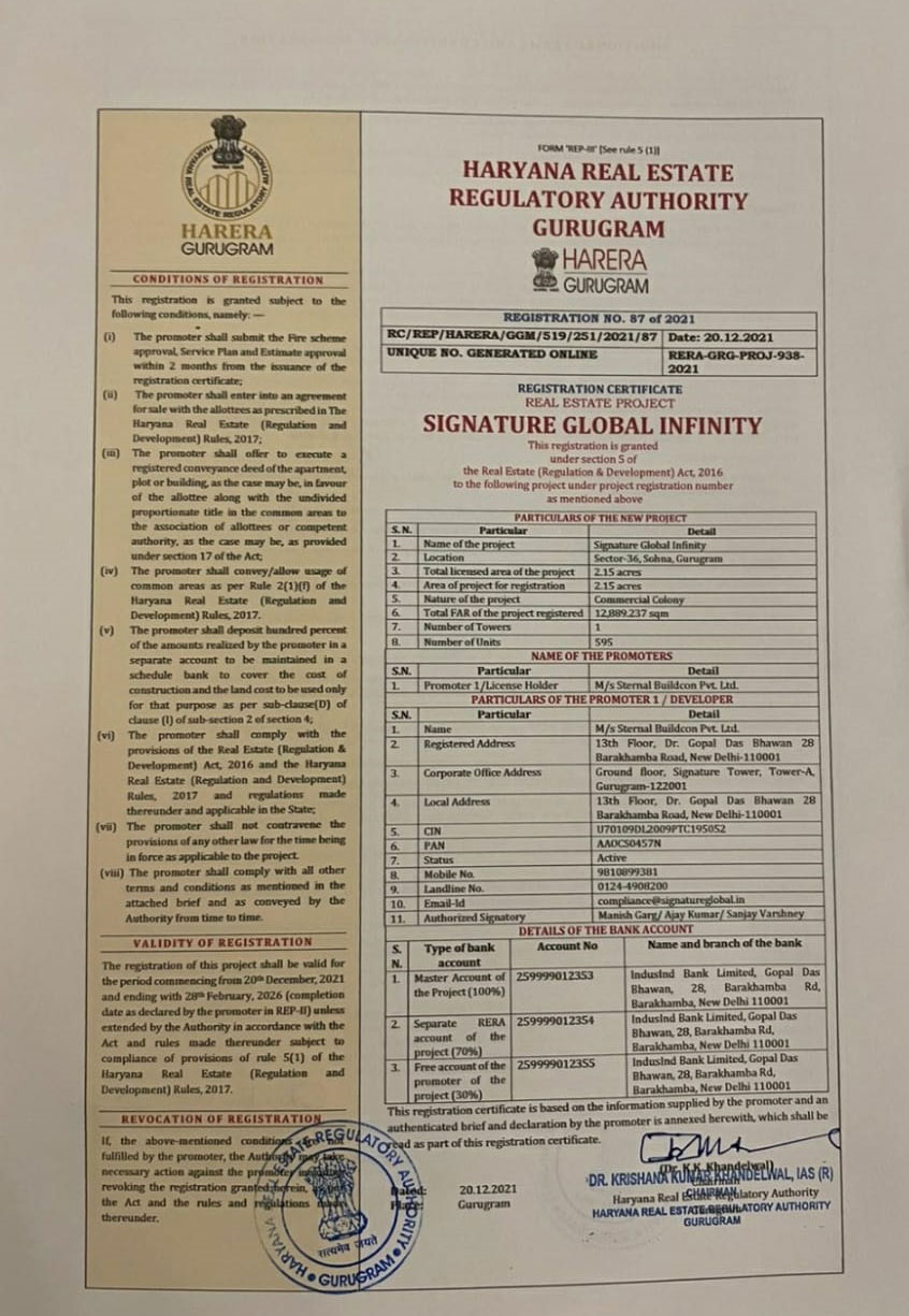 Signature Global Infinity Mall Sector 36 Sohna, Gurgaon